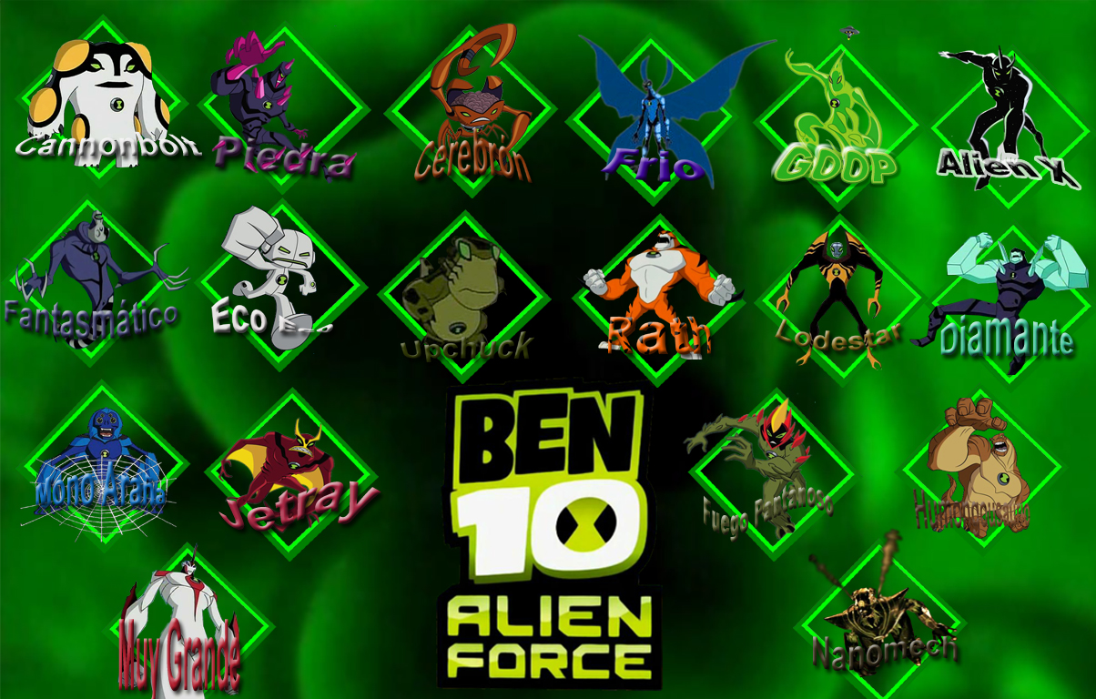 Ben 10 Ultimate Alien Wallpapers WallpaperSafari