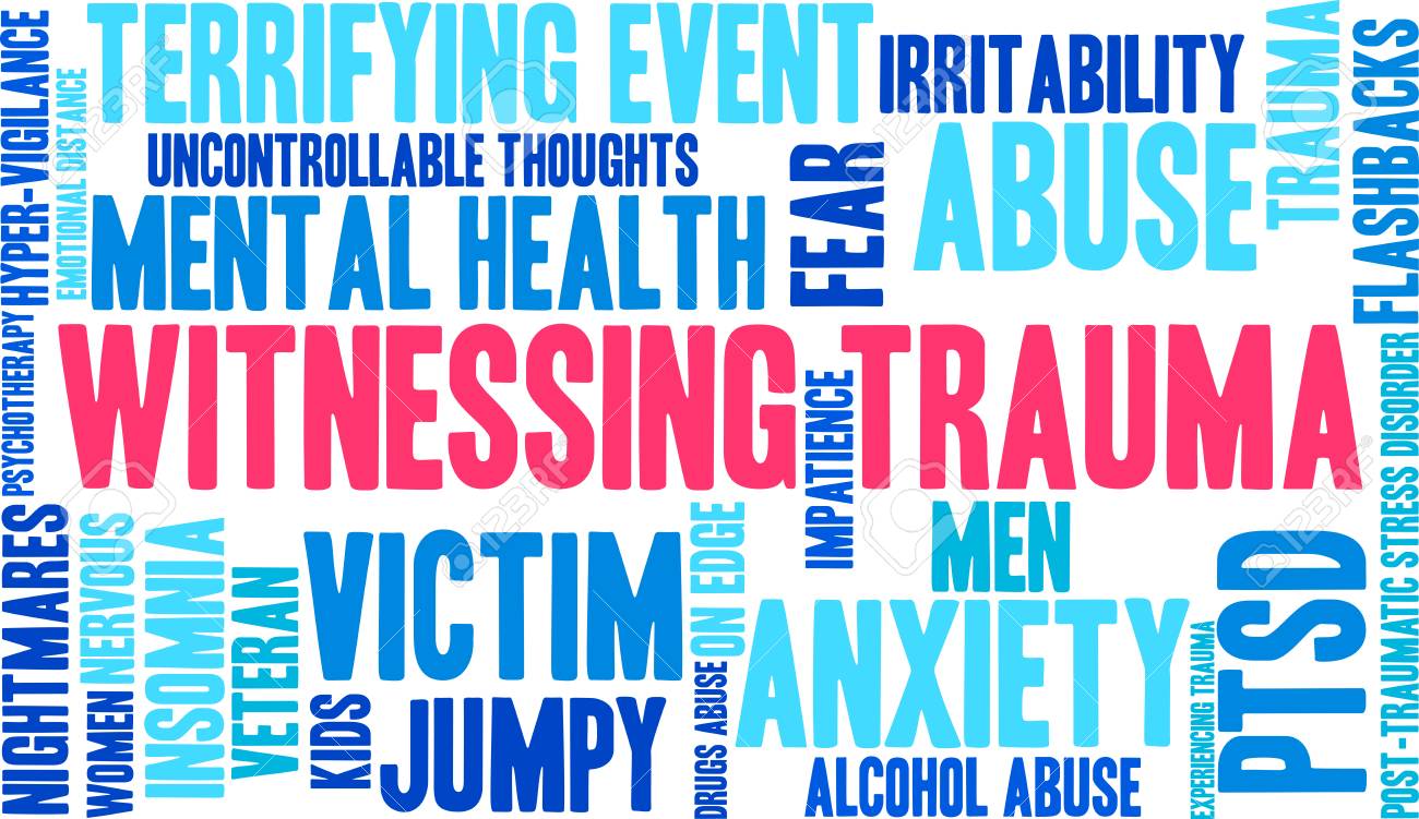 Free download Witnessing Trauma Word Cloud On A White Background ...
