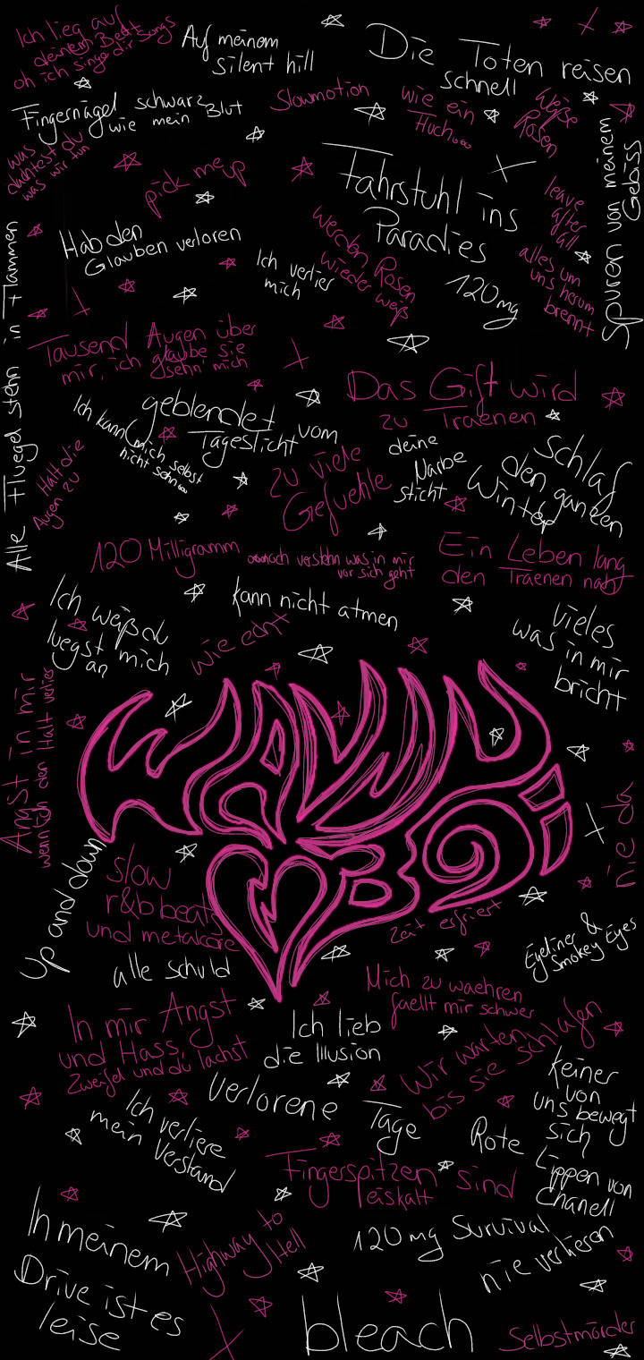 🔥 [60+] Grunge Emo Aesthetic Wallpapers | WallpaperSafari