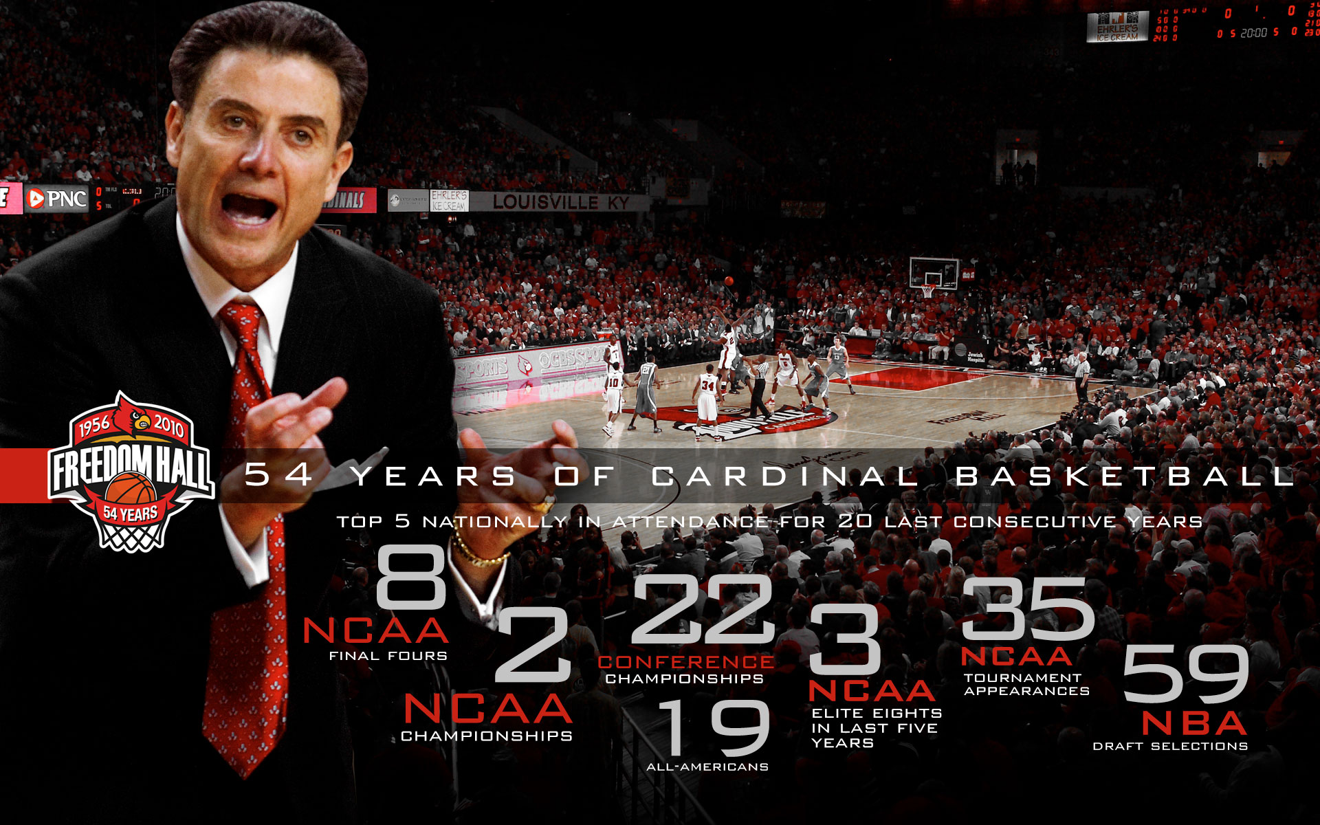 🔥 [50+] Louisville Cards Basketball Wallpapers | WallpaperSafari