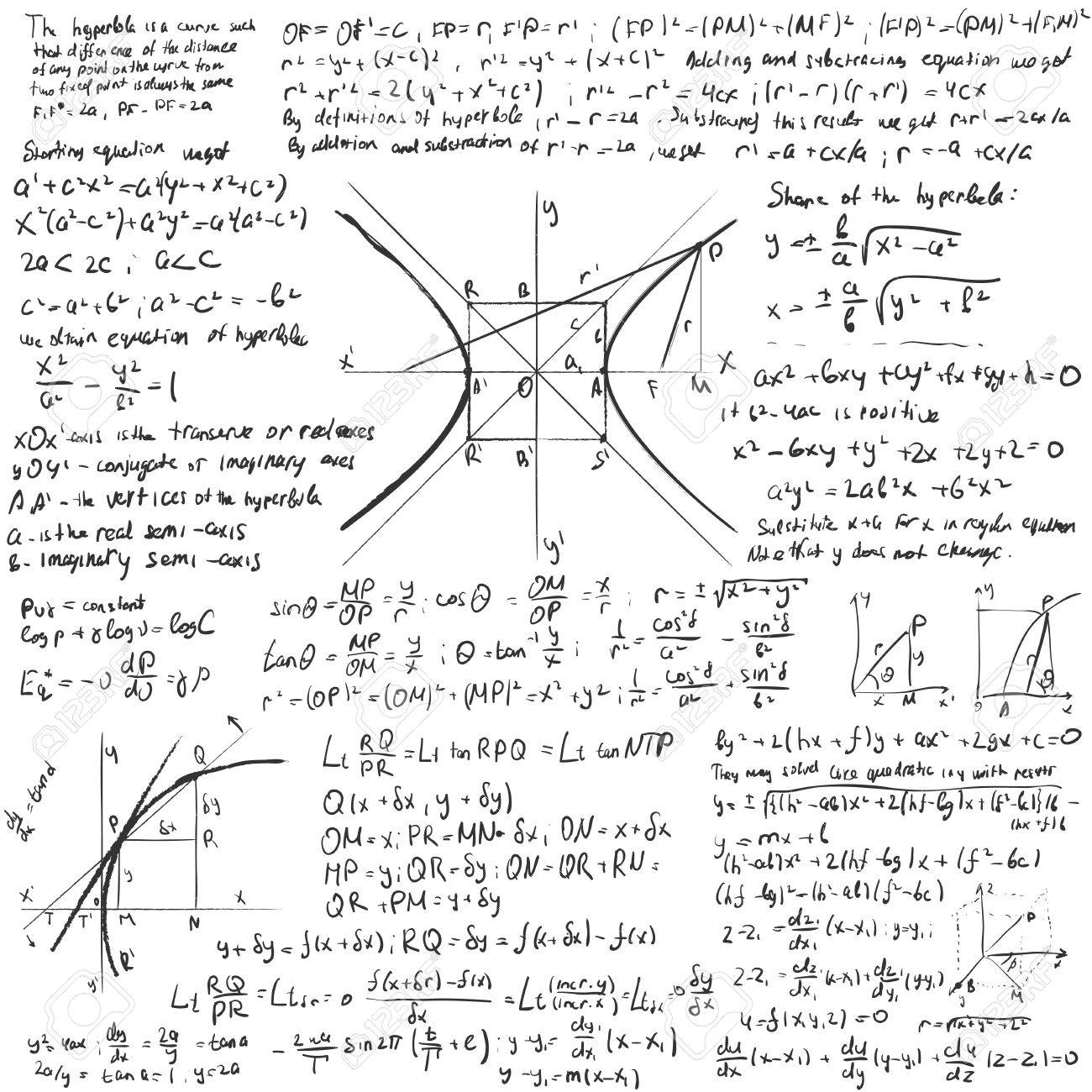 [29+] Trigonometry Backgrounds | WallpaperSafari