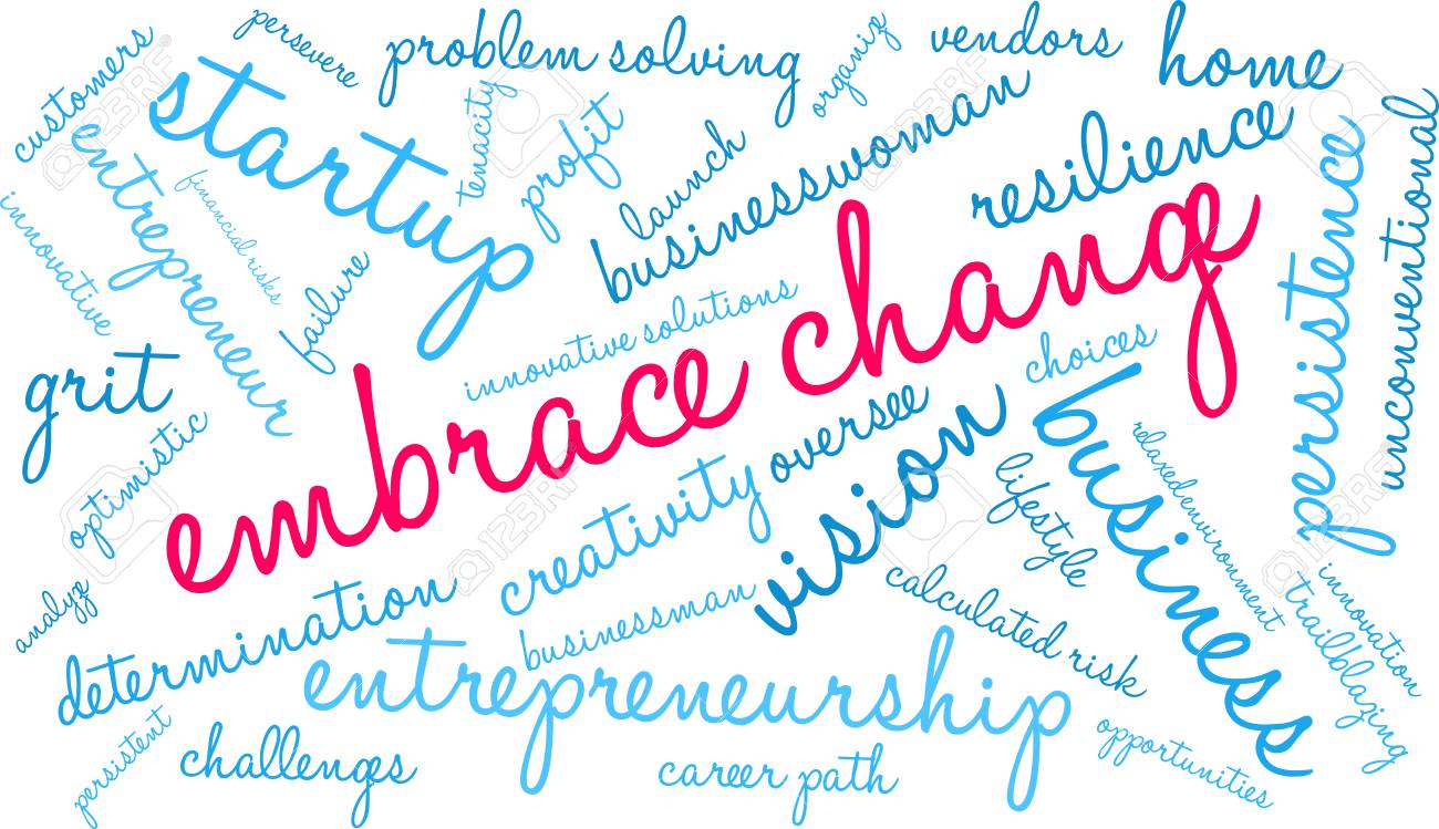 Free download Embrace Change Word Cloud On A White Background Royalty ...
