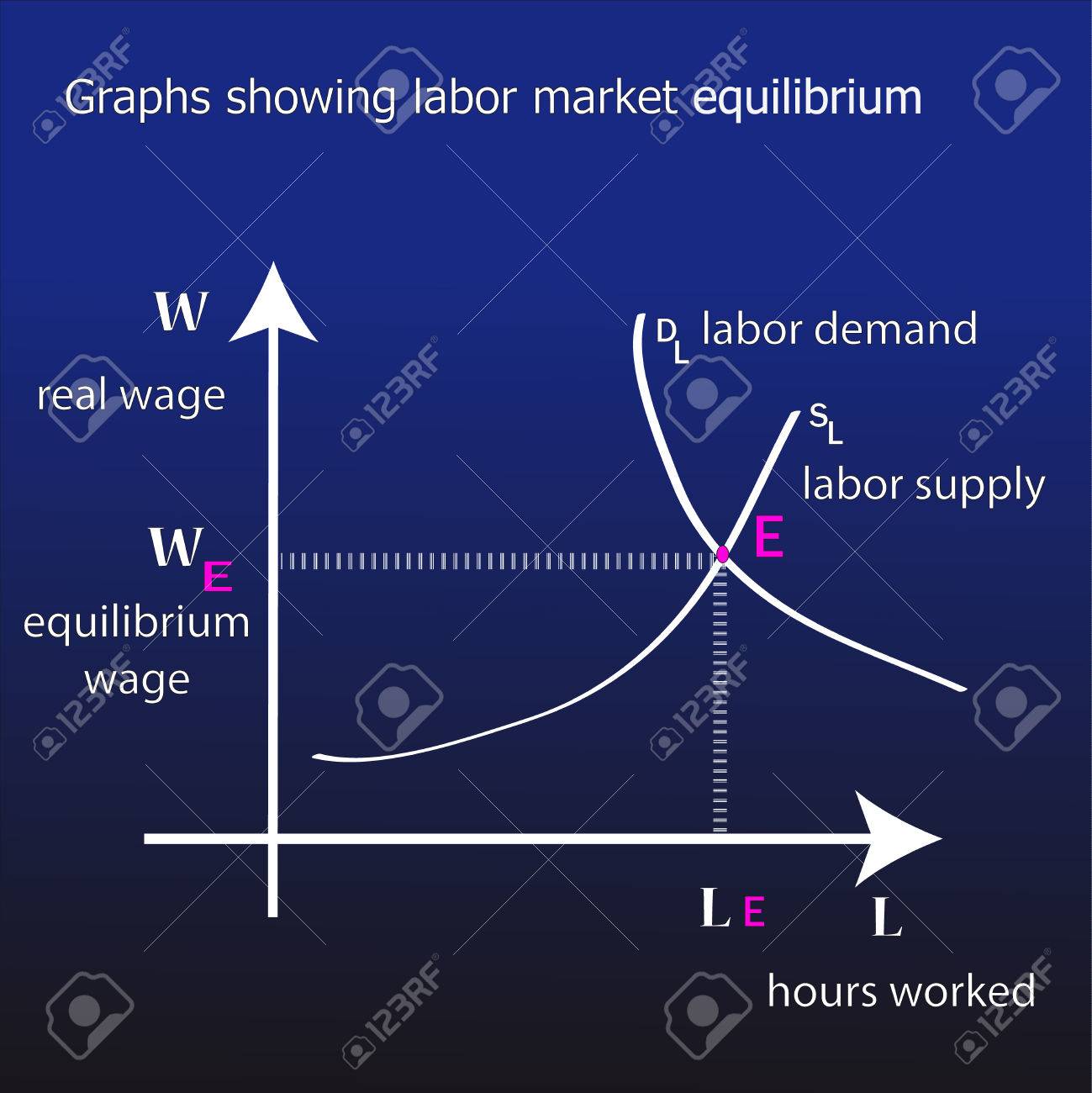 🔥 [42+] Equilibrium Background | WallpaperSafari