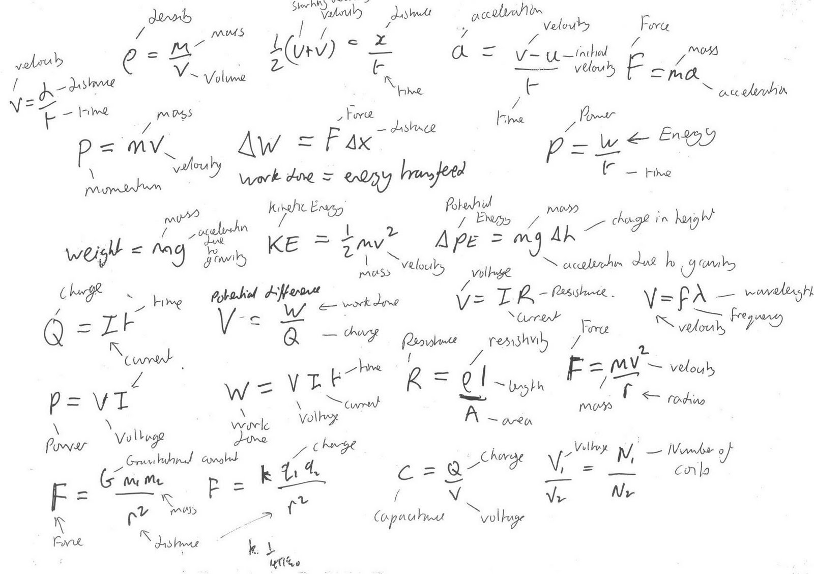 Quantum Physics Formula Sheet Images And Photos Finder Quantum Physics Formula Sheet Images And Photos Finder