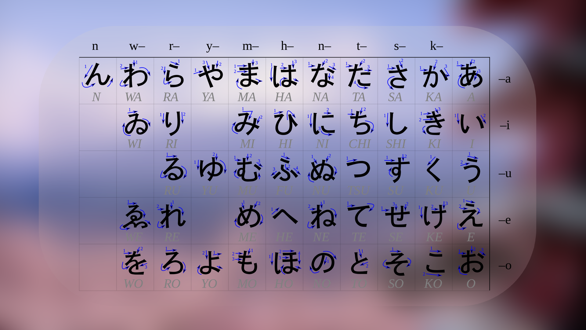 🔥 Free Download I Ve Just Begun Learning Hiragana Made This Wallpaper ...