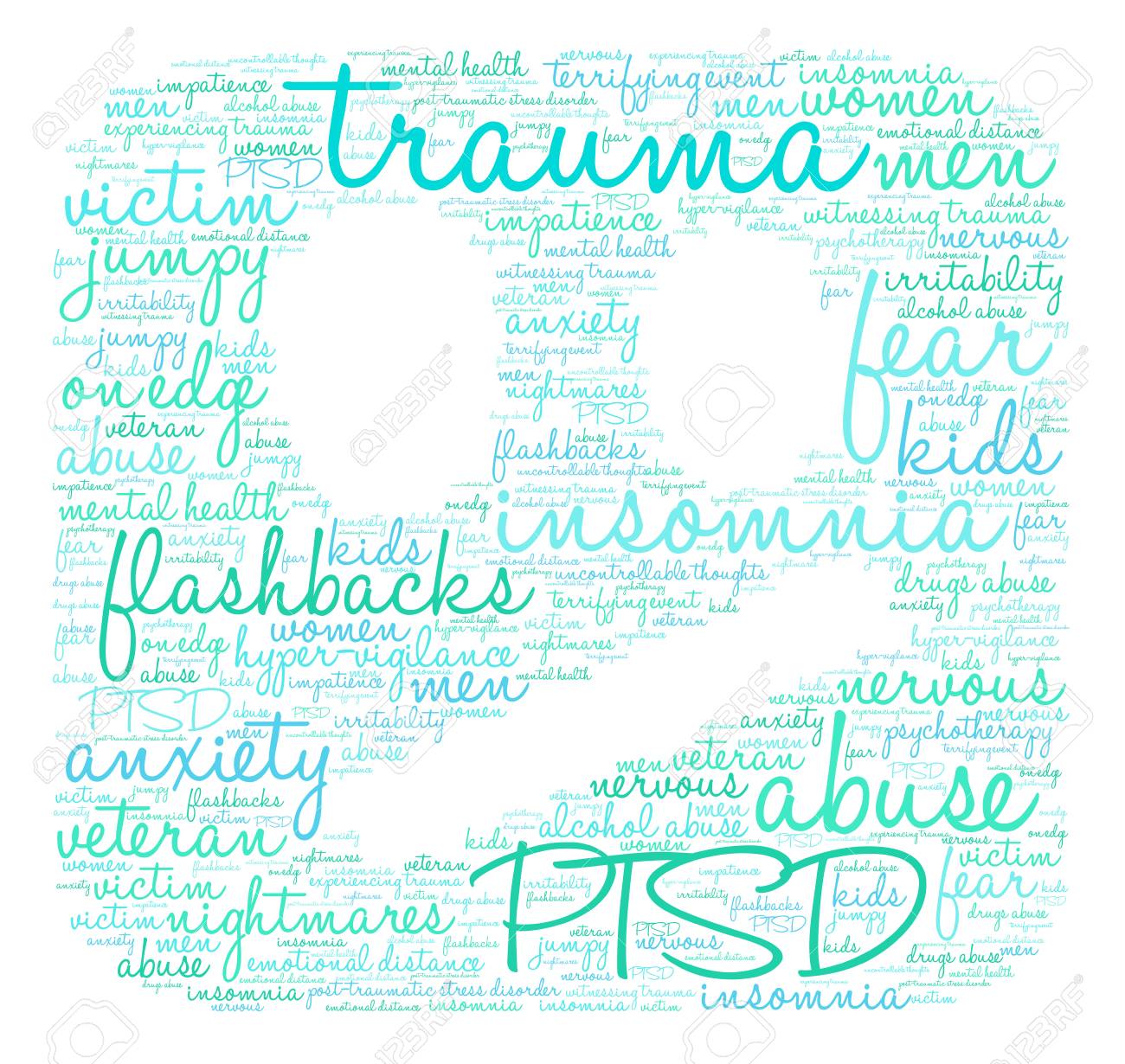 Free download Trauma Word Cloud On A White Background Royalty Free ...