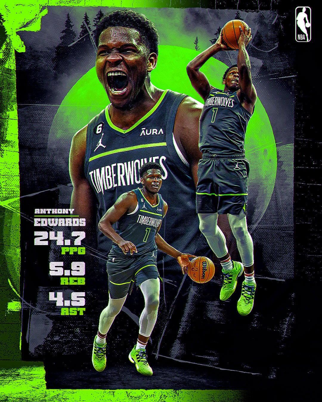 🔥 [60+] Anthony Edwards 4k Wallpapers | WallpaperSafari