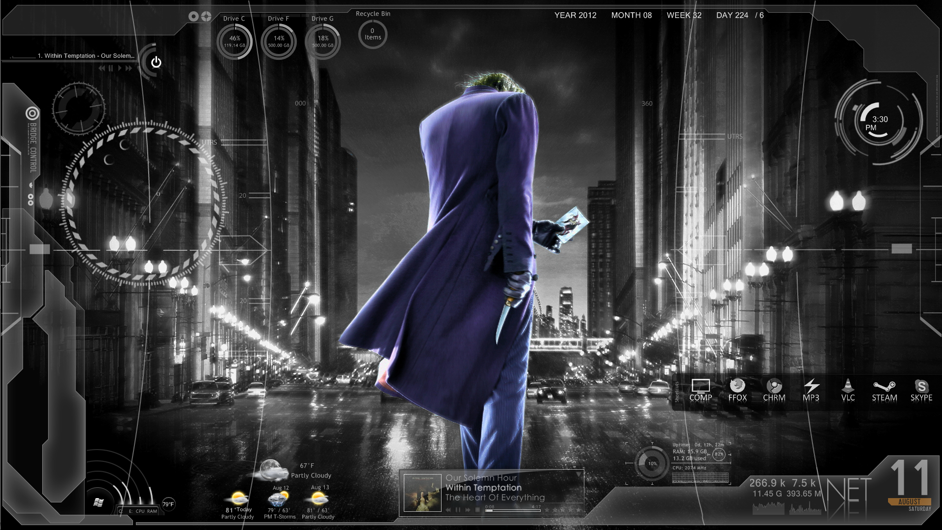 🔥 [50+] Joker Wallpapers for Windows | WallpaperSafari