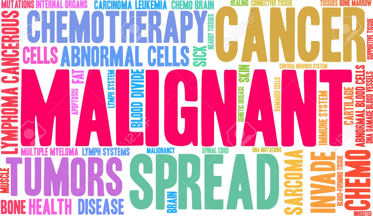 [30+] Malignant Background on WallpaperSafari