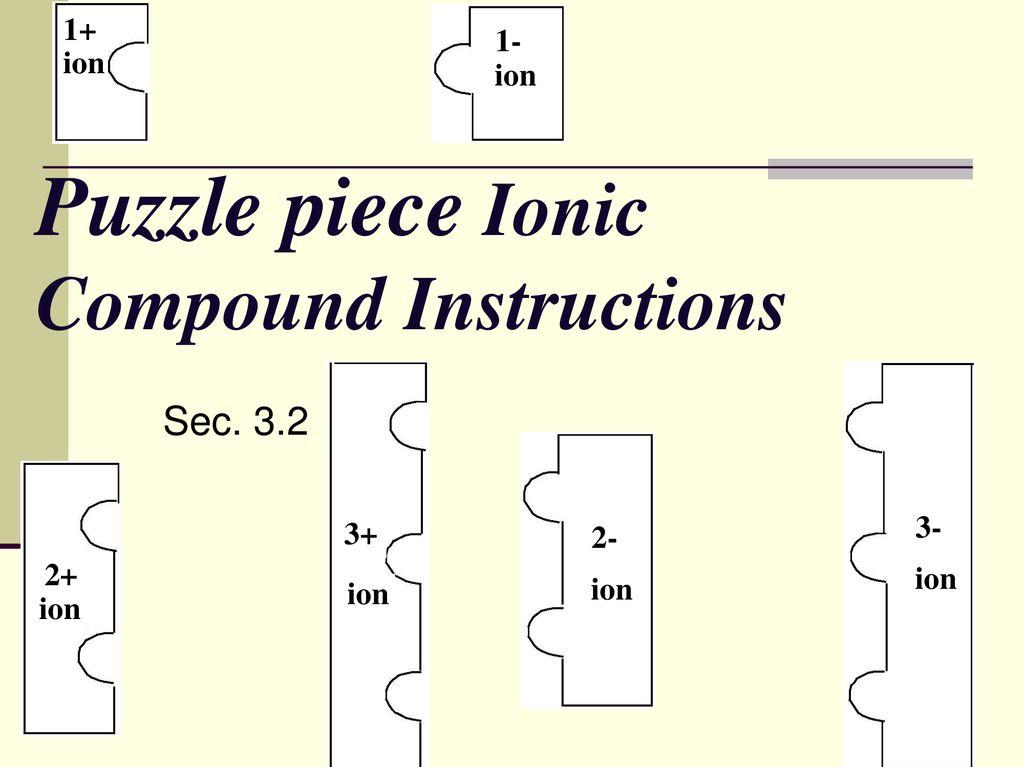 🔥 Free Download Puzzle Piece Ionic Compound Instructions Ppt by ...