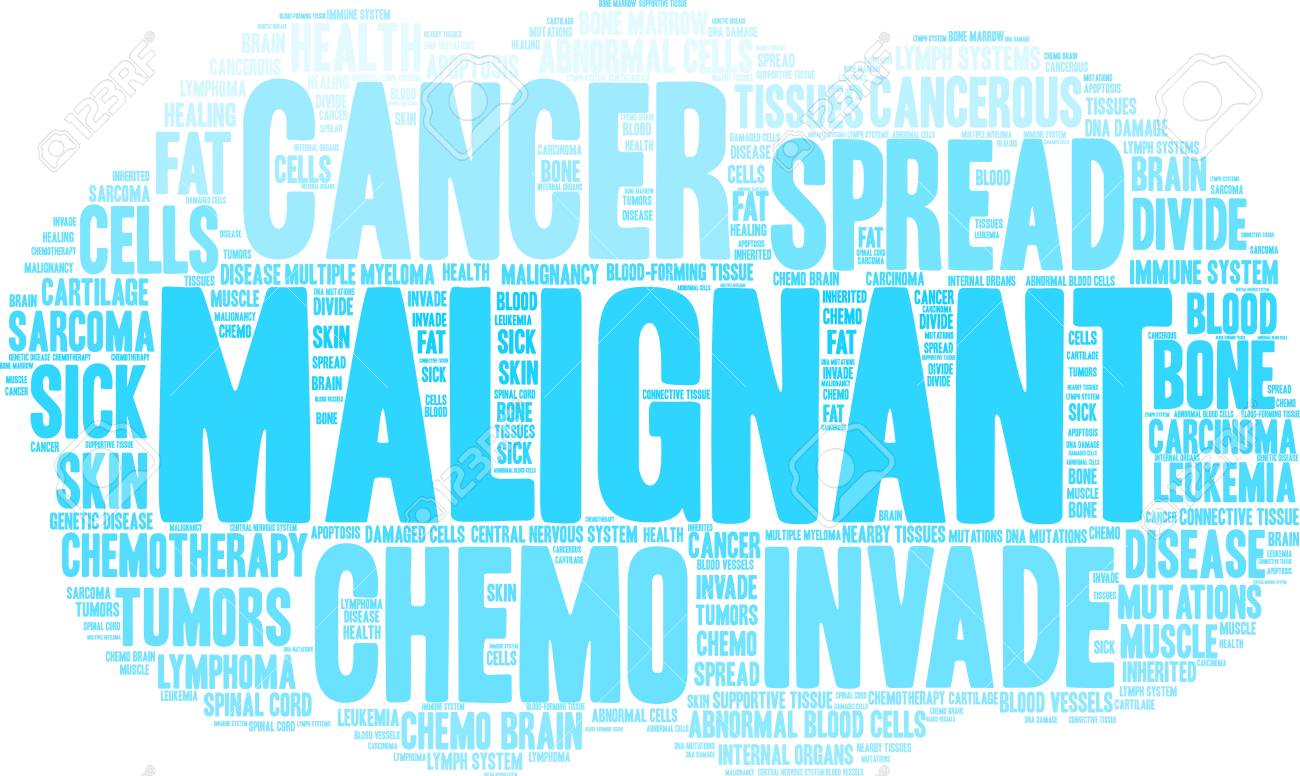 [30+] Malignant Background on WallpaperSafari