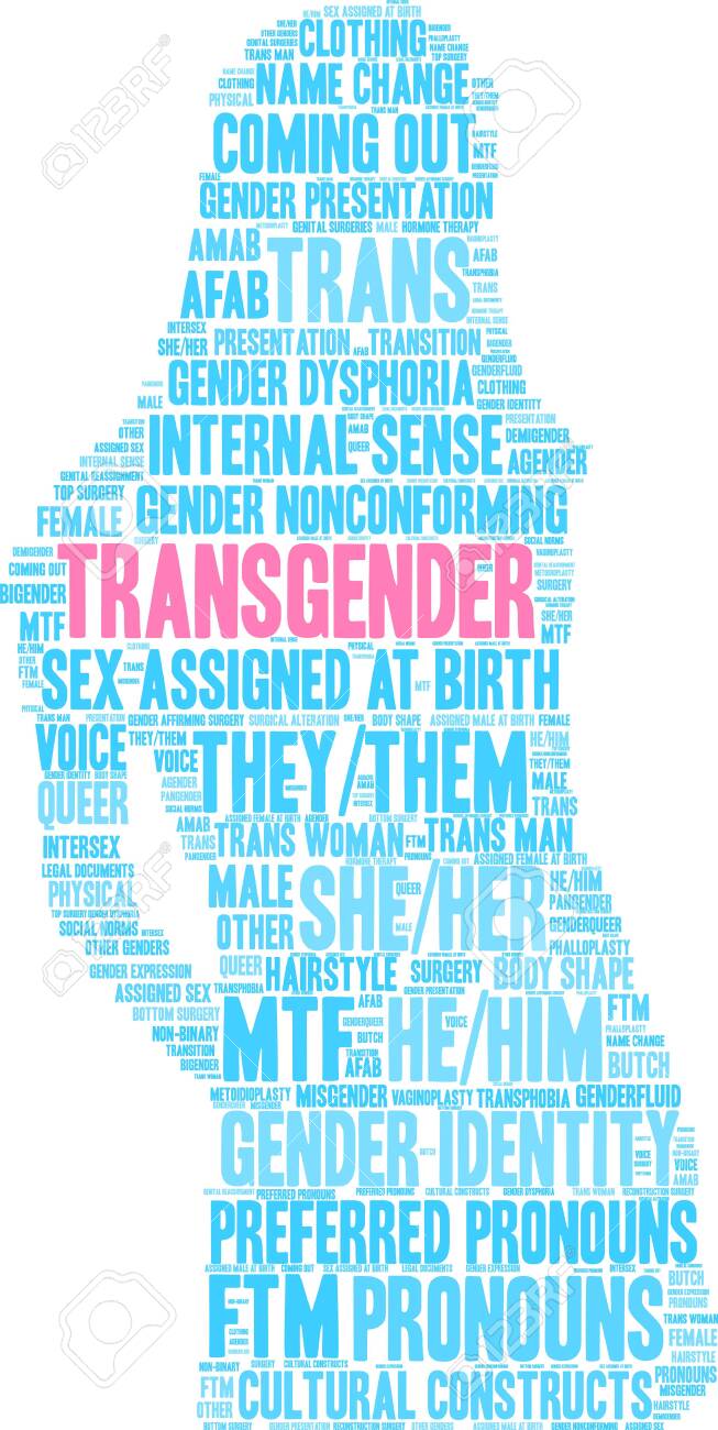 Free download Transgender Word Cloud On A White Background Royalty Free ...