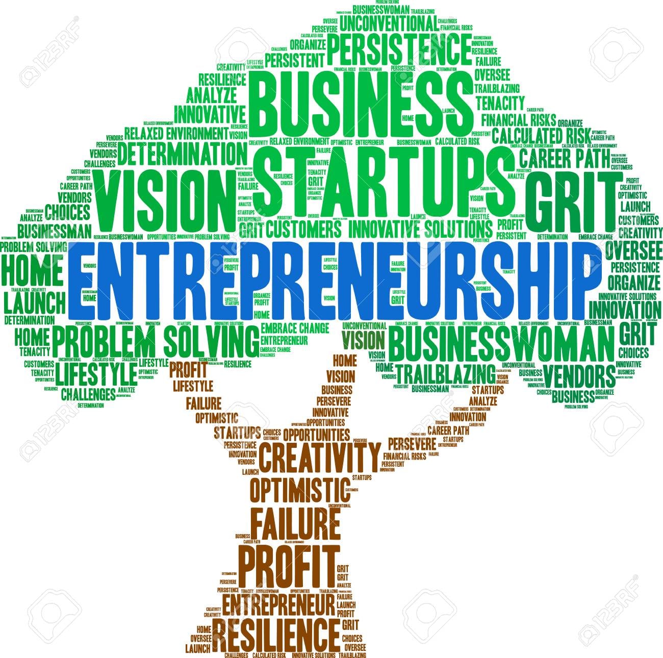 🔥 [30+] Entrepreneurship Background | WallpaperSafari