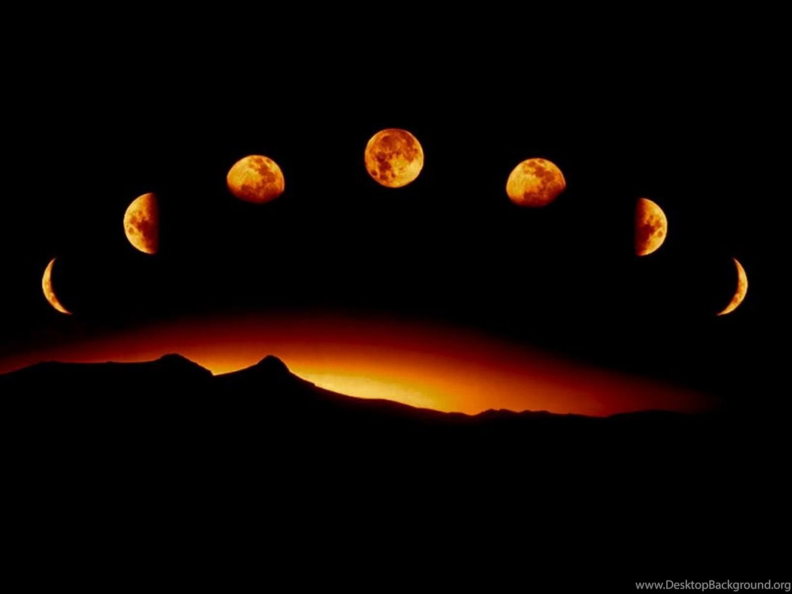 🔥 [50+] Moonphase Wallpapers | WallpaperSafari