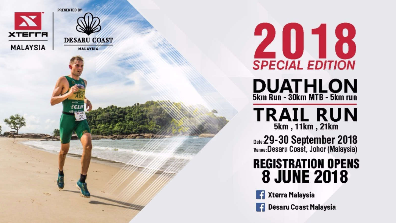 🔥 [10+] Duathlon Wallpapers | WallpaperSafari