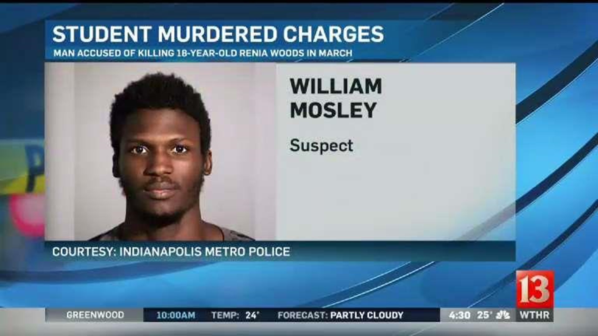 🔥 [40+] Renia Wallpapers | WallpaperSafari