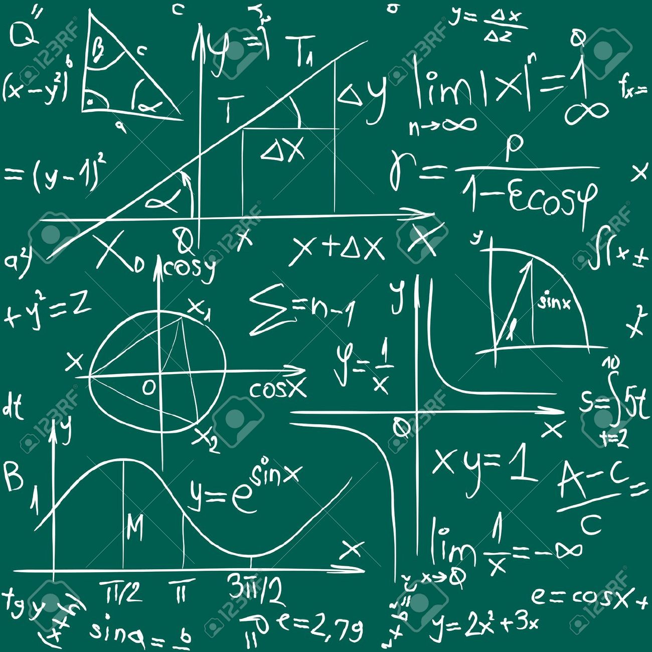 [29+] Trigonometry Backgrounds | WallpaperSafari