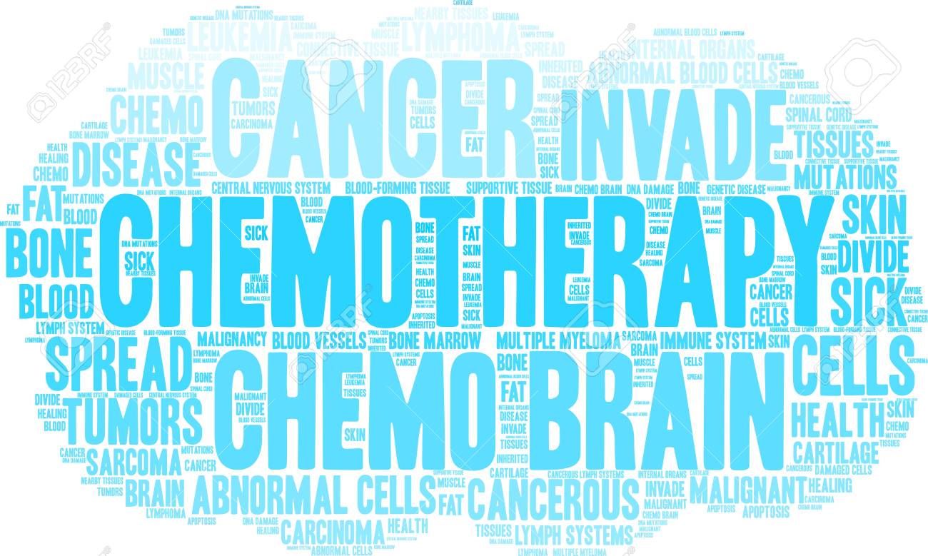 🔥 [48+] Chemotherapy Background | WallpaperSafari