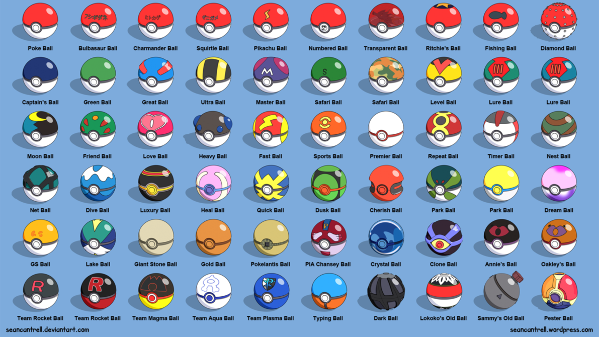 Free Download All Poke Balls Labeled By Seancantrell 1191x670 For Free Download All Poke Balls Labeled By Seancantrell 1191x670 For