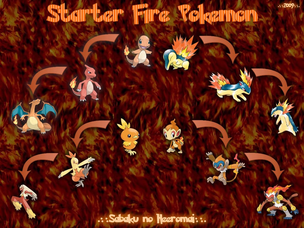🔥 Free Download Pokemon Hoenn Club Wallpaper by @jamesthompson ...