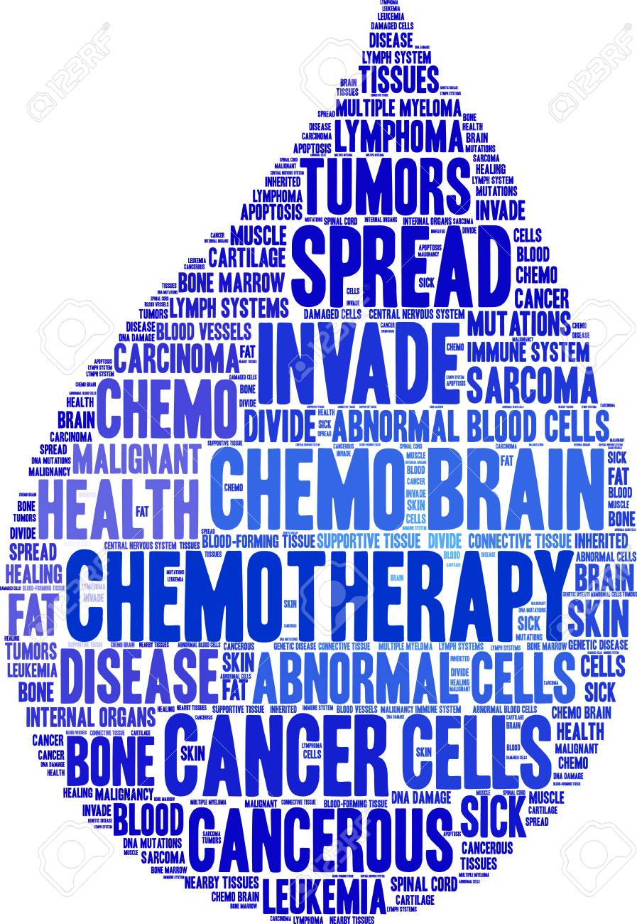 [48+] Chemotherapy Background on WallpaperSafari