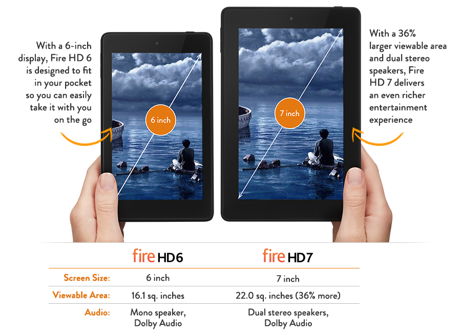  Free Download Kindle Fire Hdx Size Zwallpix By acollins70