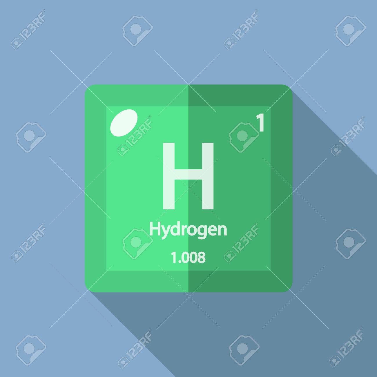 [33+] Hydrogen Background on WallpaperSafari
