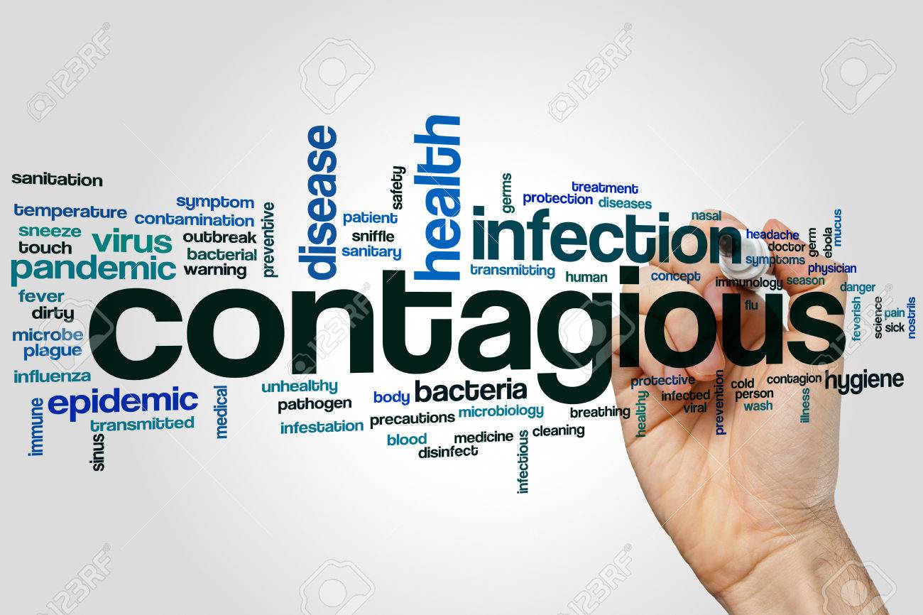 [37+] Contagious Background on WallpaperSafari