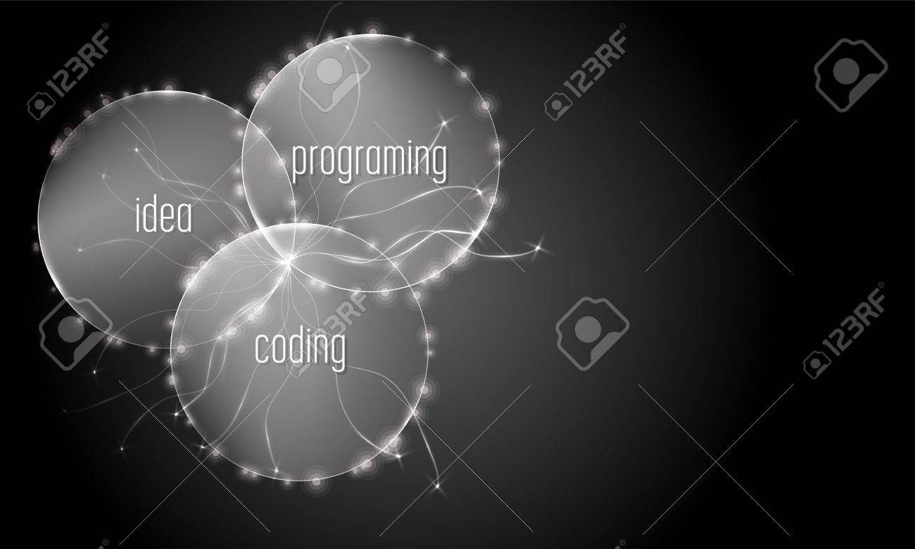 [30+] Programing Background | WallpaperSafari