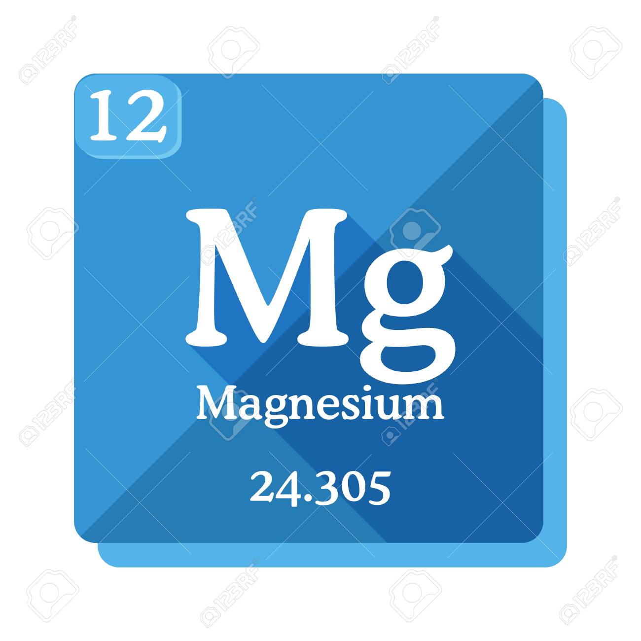 [39+] Magnesium Background on WallpaperSafari