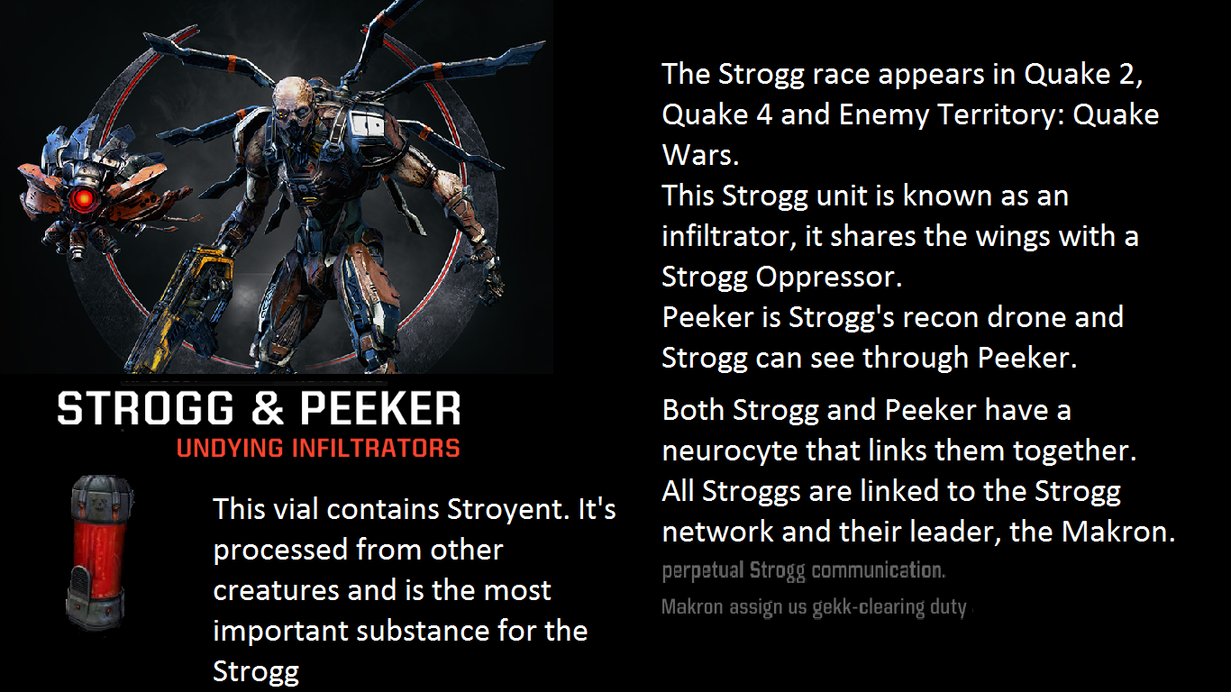 🔥 Free Download Lore Strogg In Quake Champions by @rgarrison ...