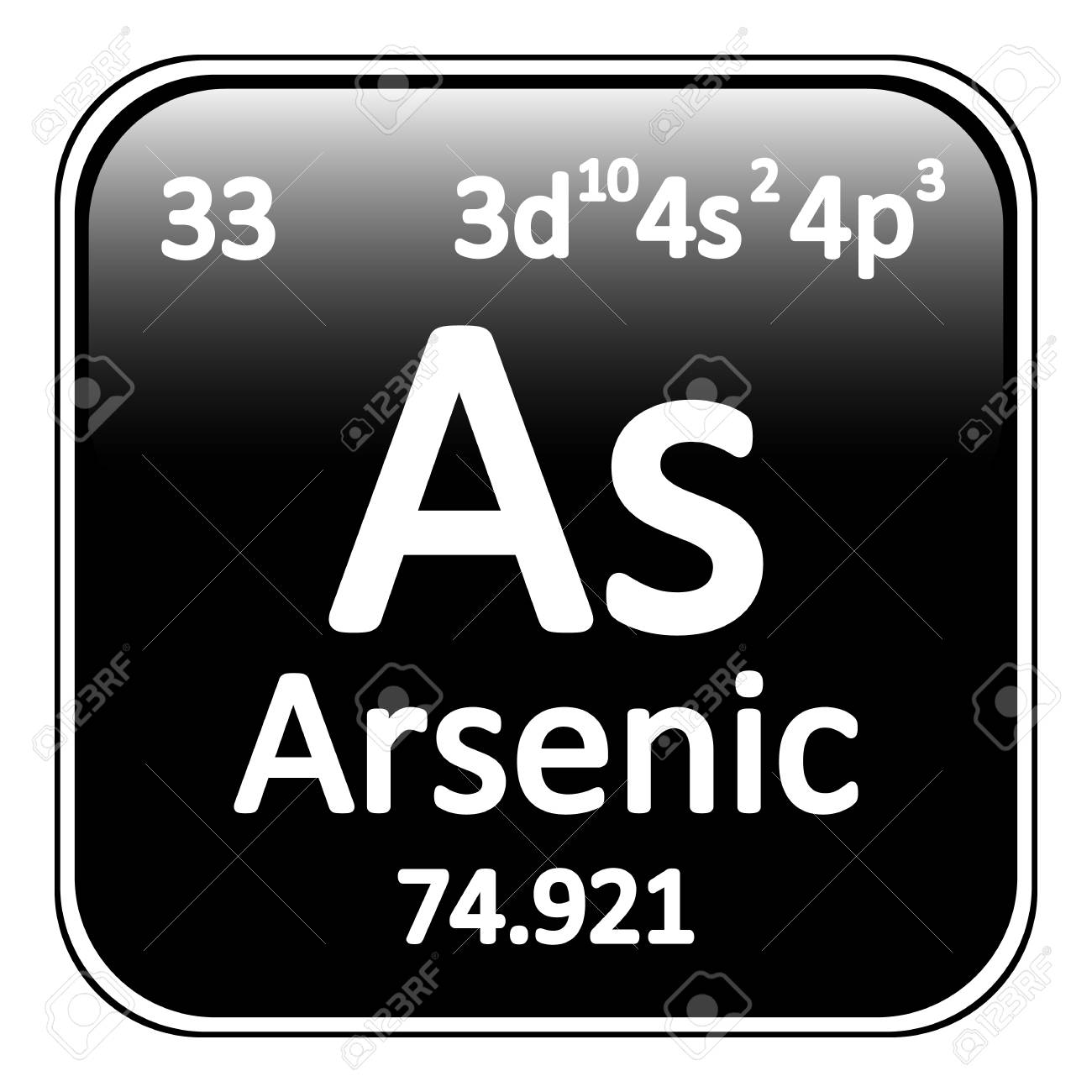 Free download Vector Symbol Of Arsenic On The Background From Connected ...