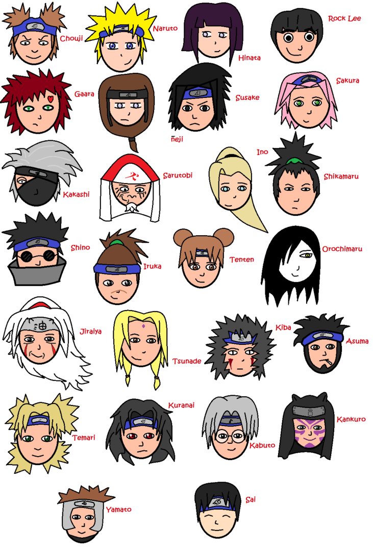 What Is Naruto s Last Name What Is Naruto s Last Name