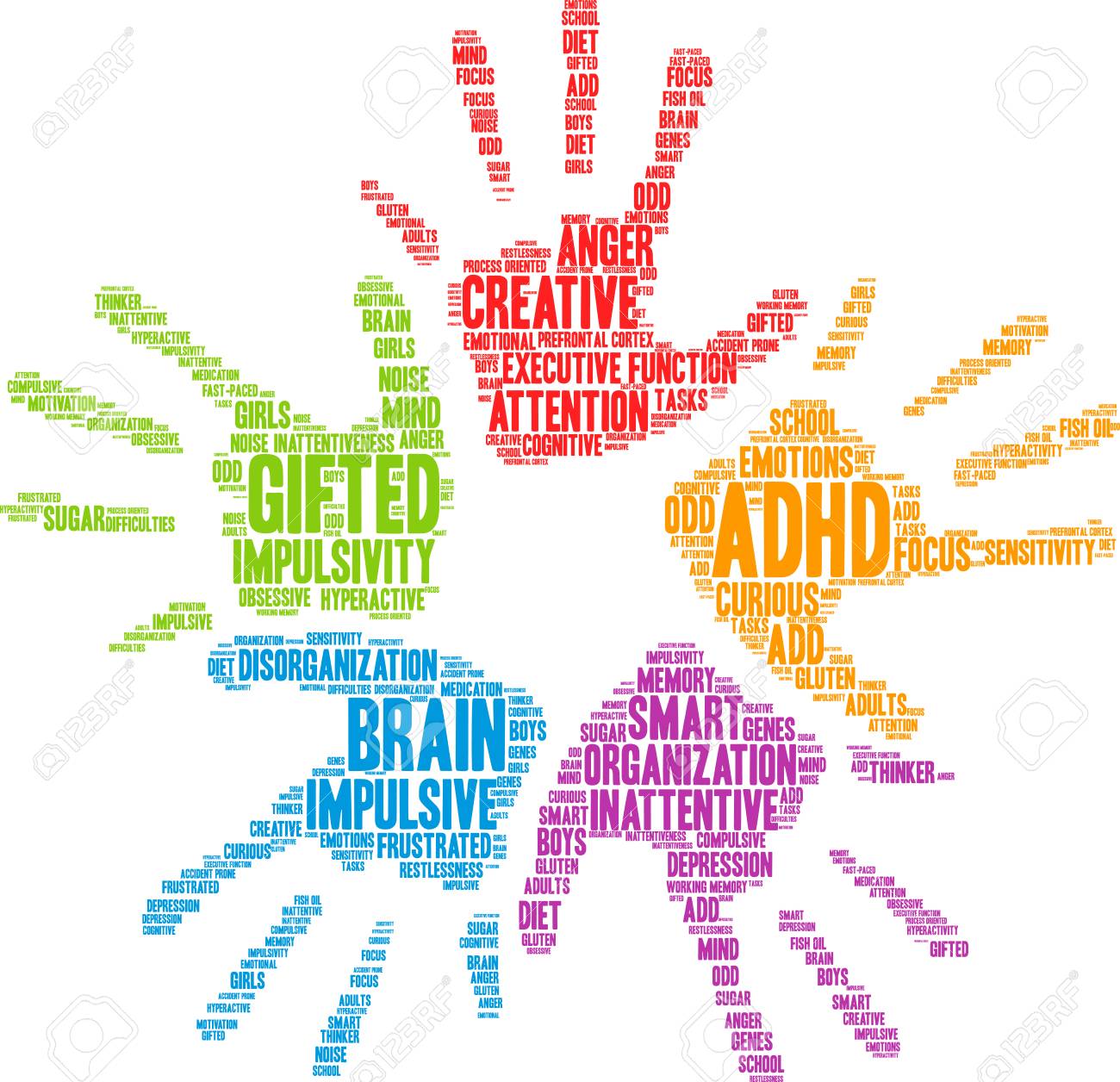 [45+] ADHD Backgrounds | WallpaperSafari