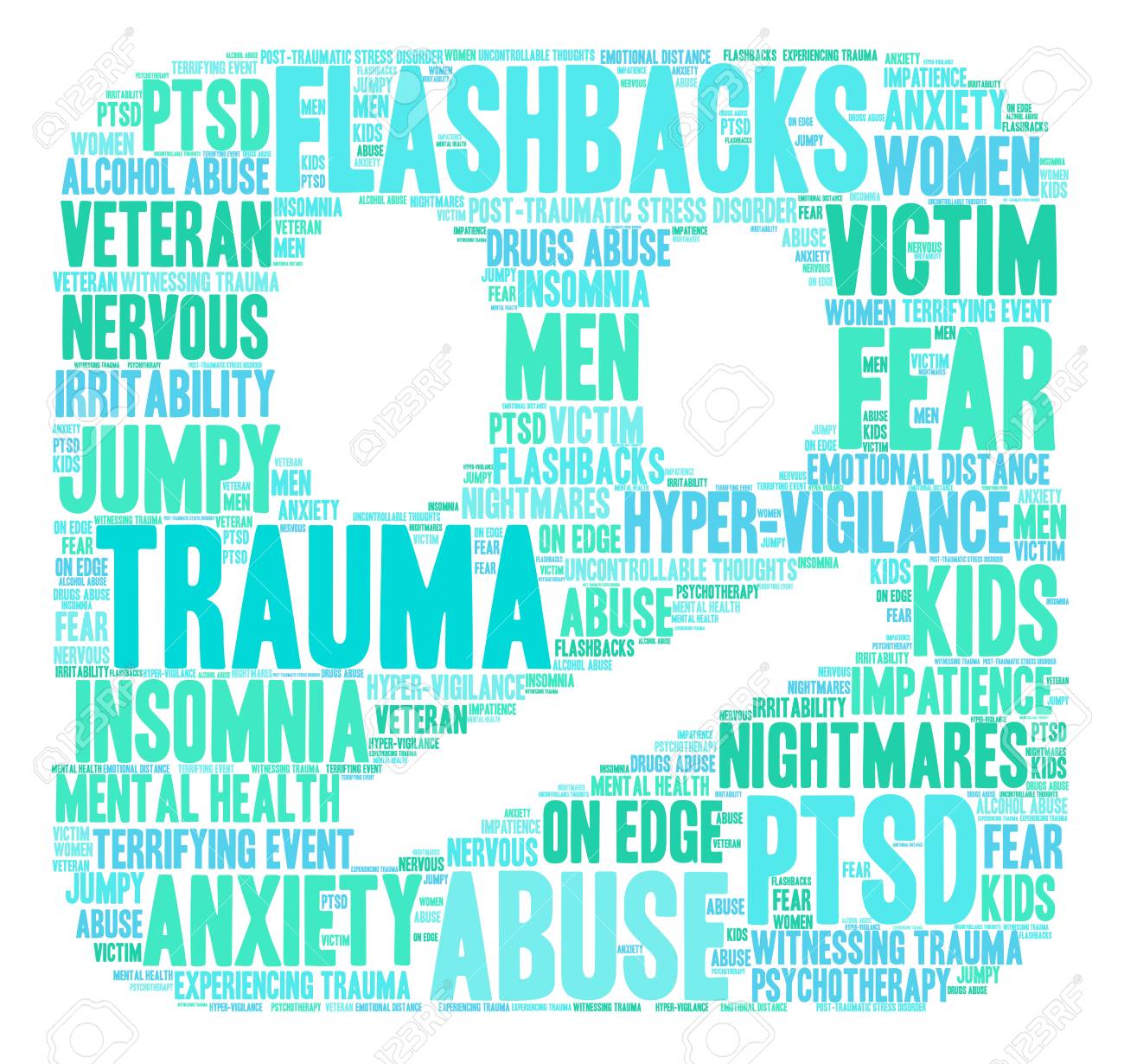 Free download Trauma Word Cloud On A White Background Royalty Free ...
