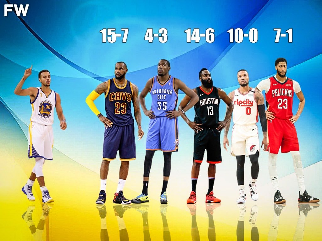 🔥 Free Download Stephen Curry And Lebron James Wallpaper by ...