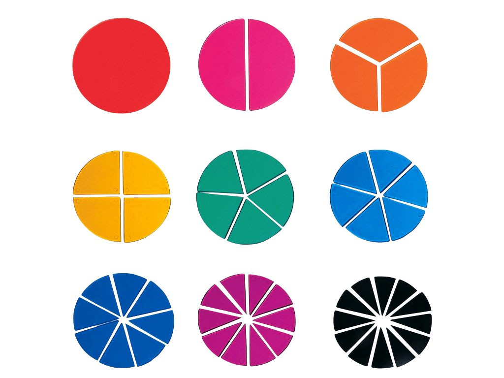 Free download Plastic Fraction Circles MathPickle [1024x768] for your Desktop, Mobile & Tablet ...