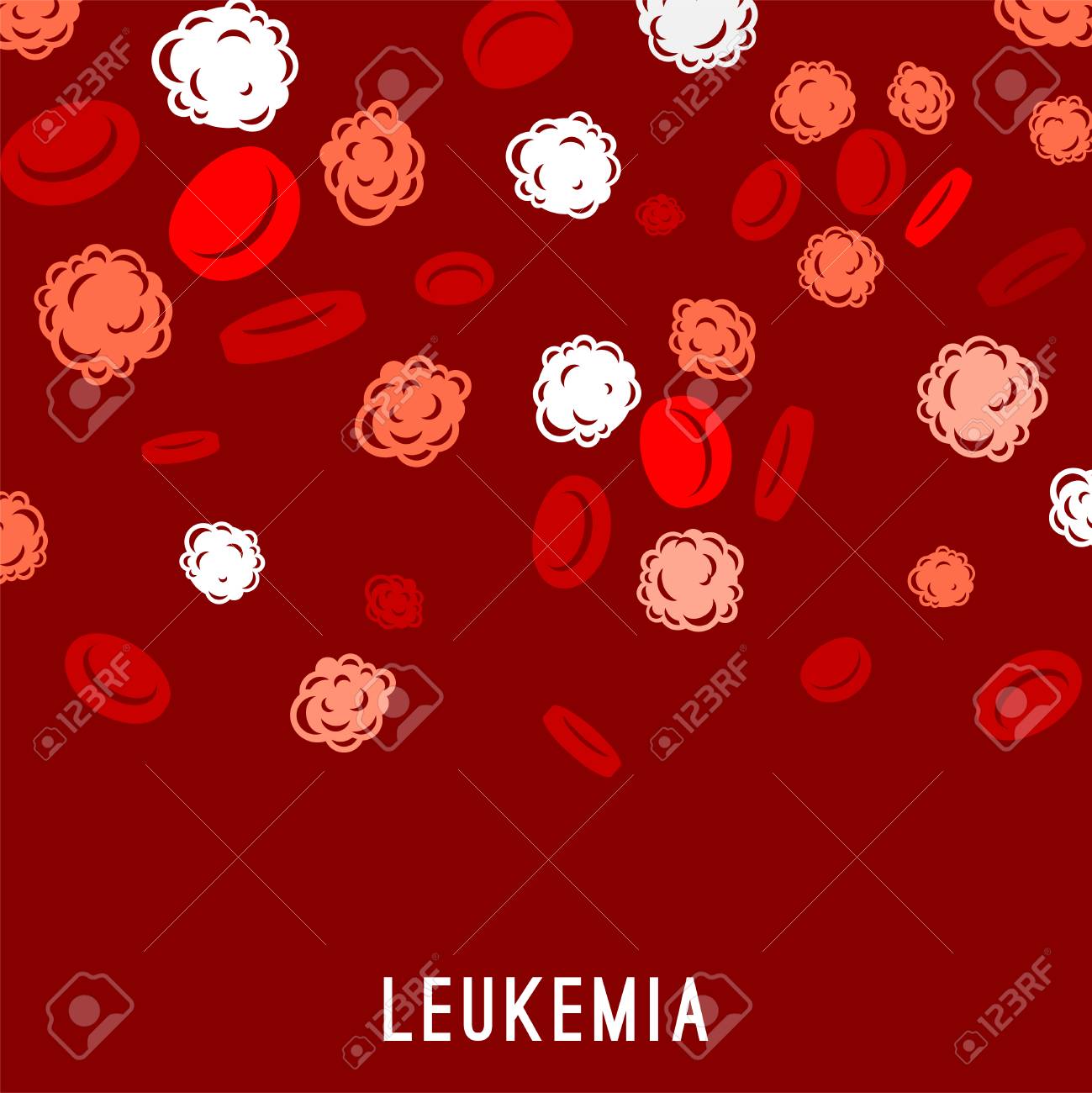 🔥 [40+] Leukemia Background | WallpaperSafari
