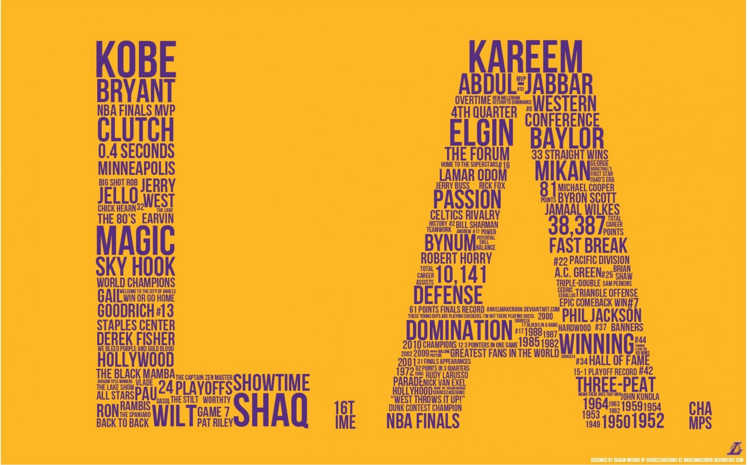  50 Showtime Lakers Wallpapers WallpaperSafari