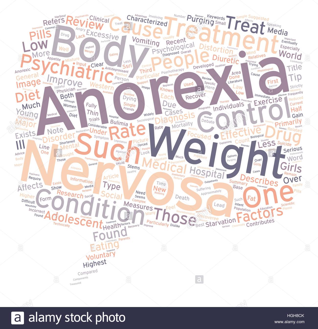 [34+] Anorexia Background on WallpaperSafari