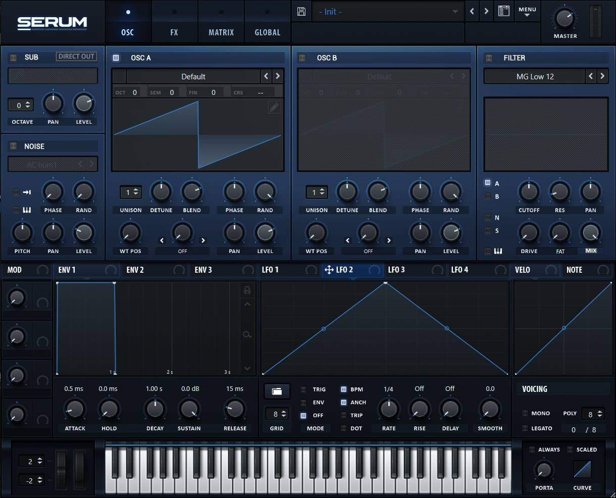 🔥 Free Download Ultimate List Of Serum Skins by @stevenhahn ...