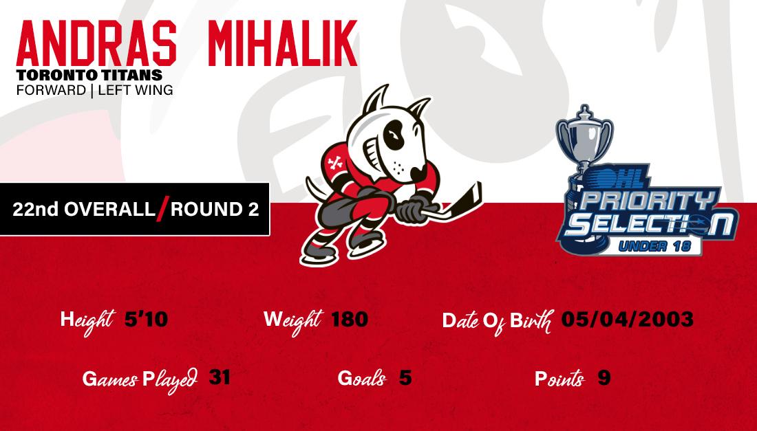 🔥 Free Download Toronto Titans Gthltotitans X by @mkelly16 ...