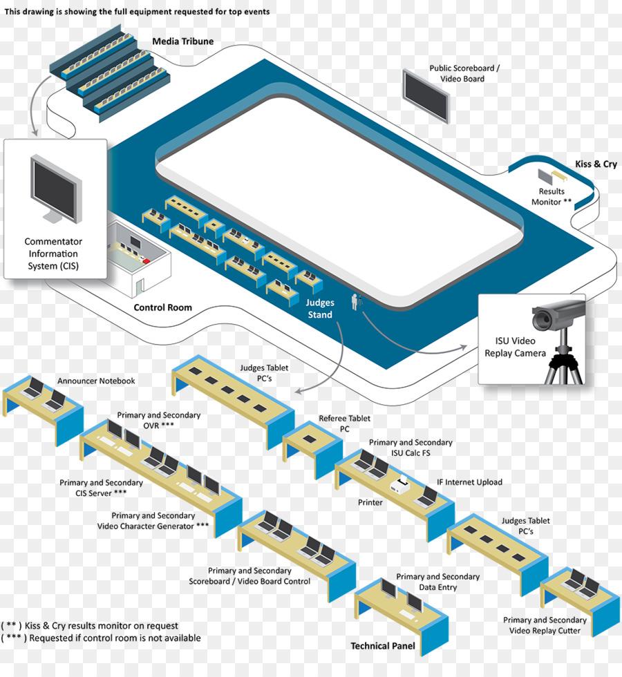 🔥 [40+] ISU Backgrounds | WallpaperSafari