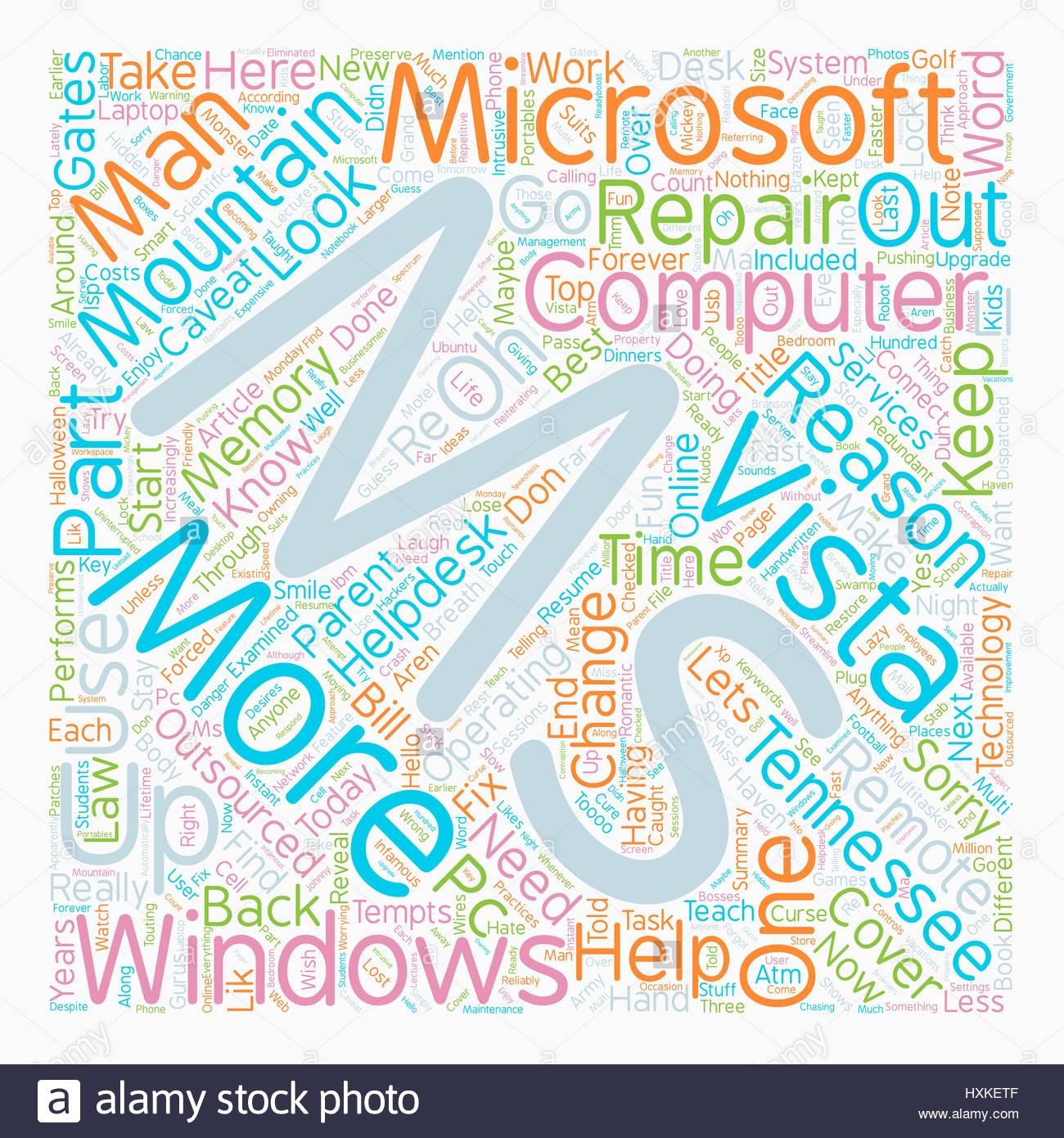 Free download Malignant Word Cloud On A White Background Royalty ...
