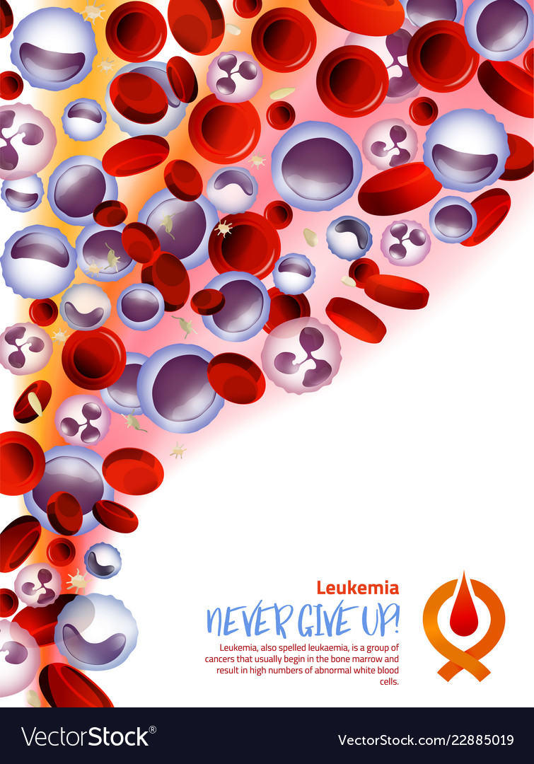 Leukemia Awareness Wallpaper