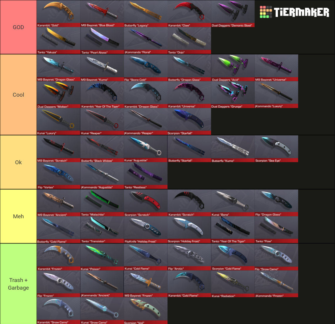 🔥 Free Download Standoff Knives Tier List Wallpaper by @dcole ...