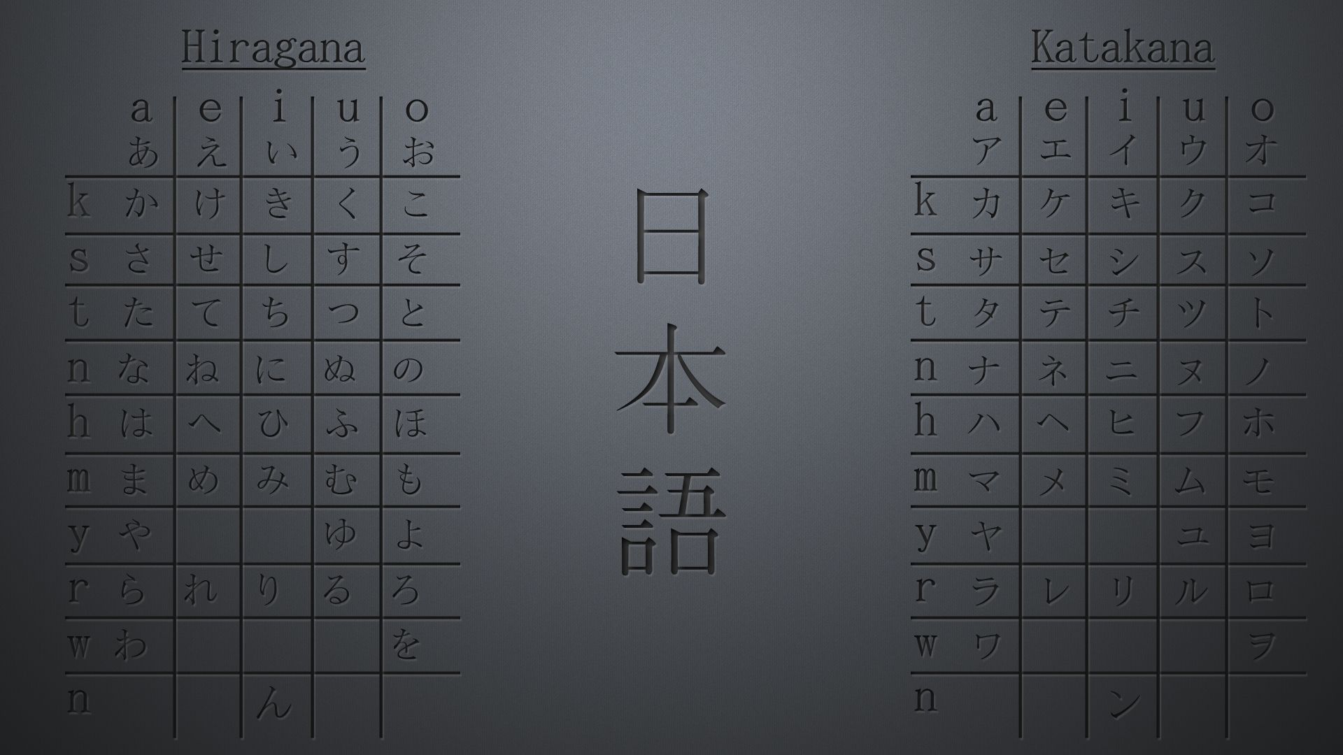 🔥 Free Download Japanese Alphabet Hiragana Katakana Chart With Image by ...