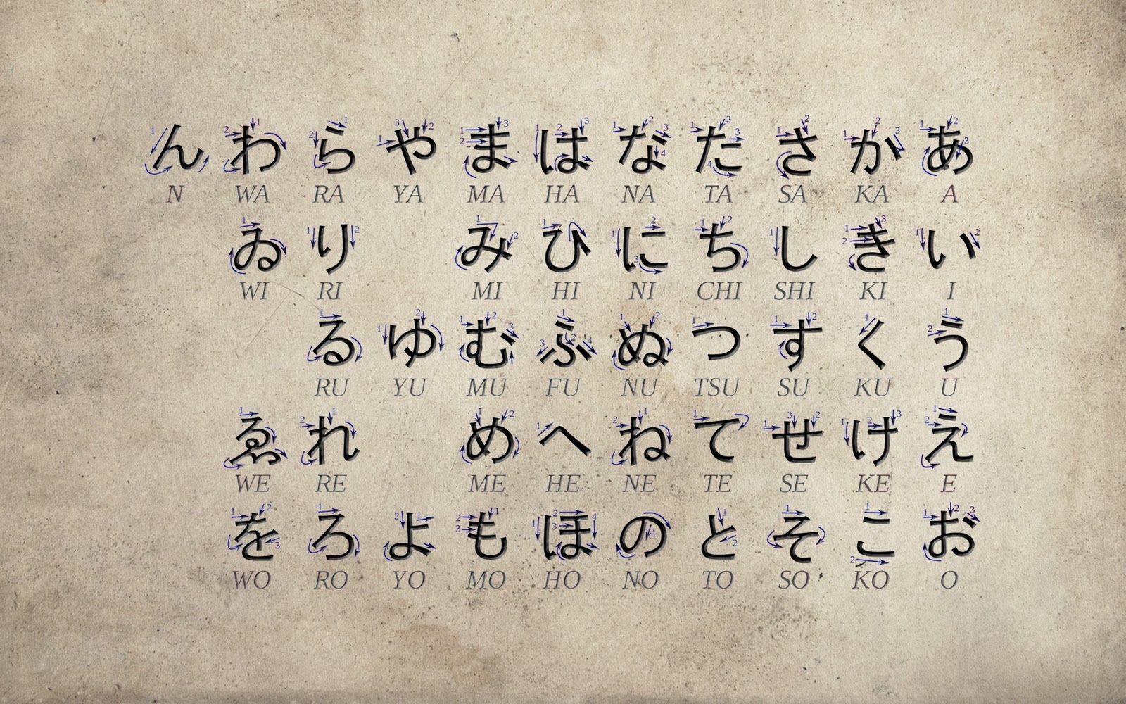 🔥 Free Download Customised Hiragana And Katakana Wallpaper Custom Notes ...