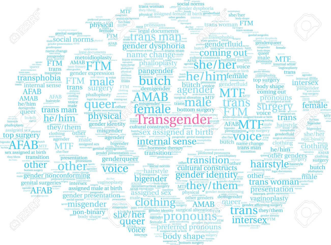 Free download Transgender Word Cloud On A White Background Royalty Free ...