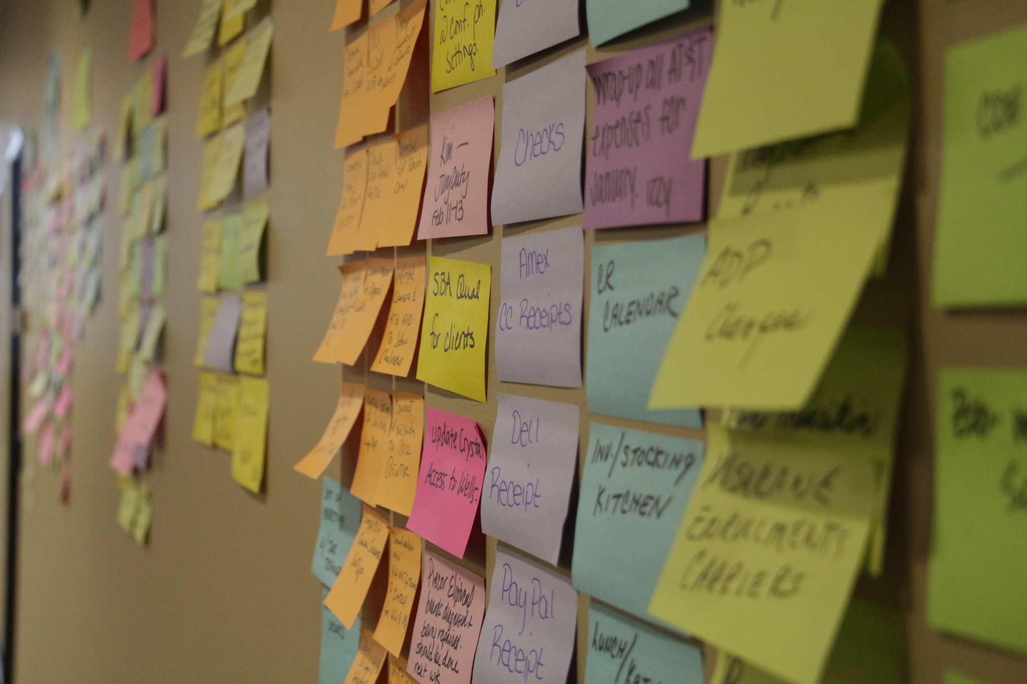 🔥 [10+] Scrum Backgrounds | WallpaperSafari